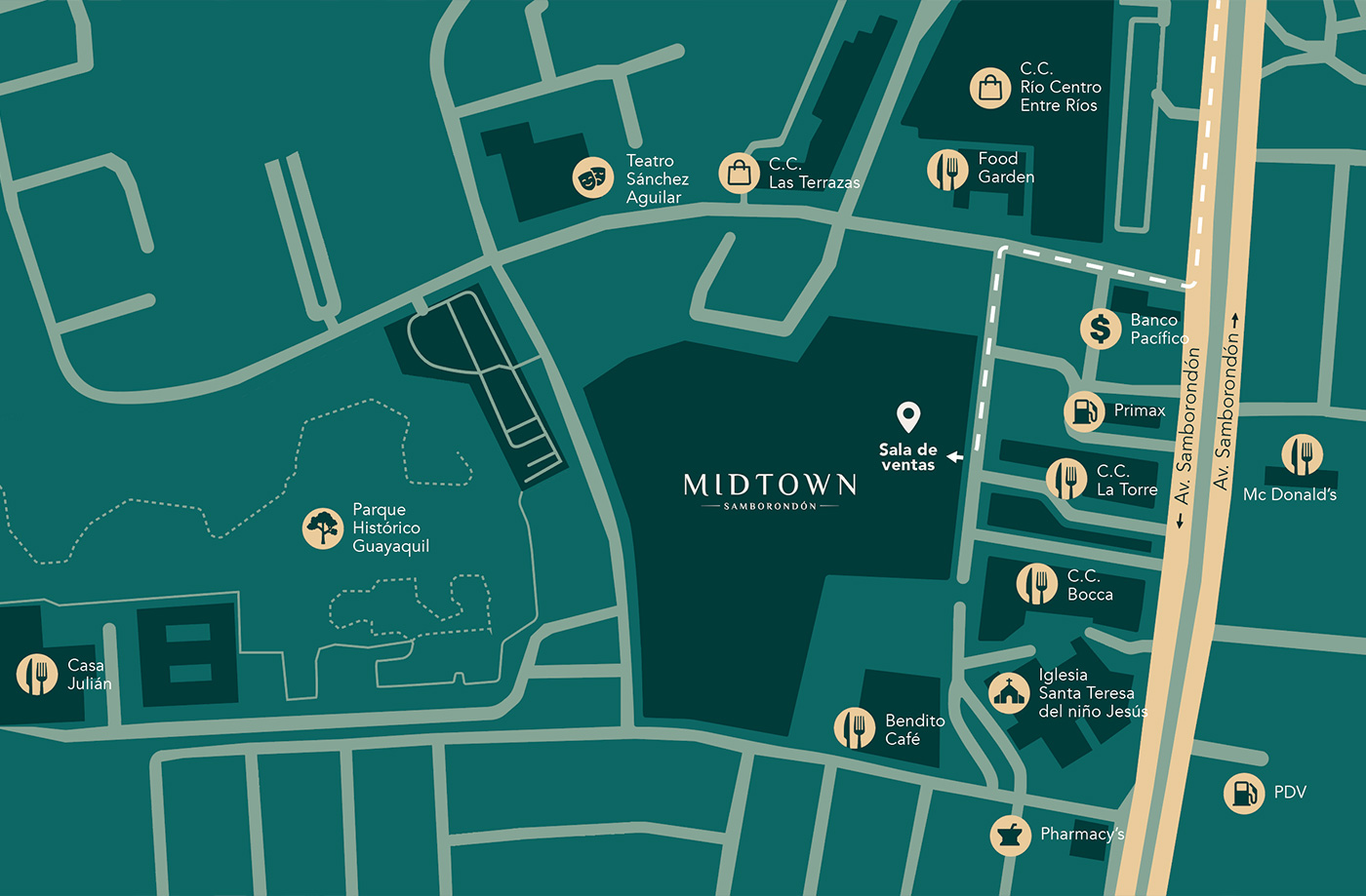 Proyecto Midtown - Pronobis